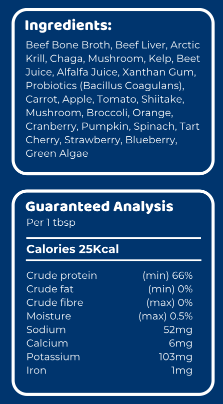 Products – BellaChow Pet Nutrition Inc.